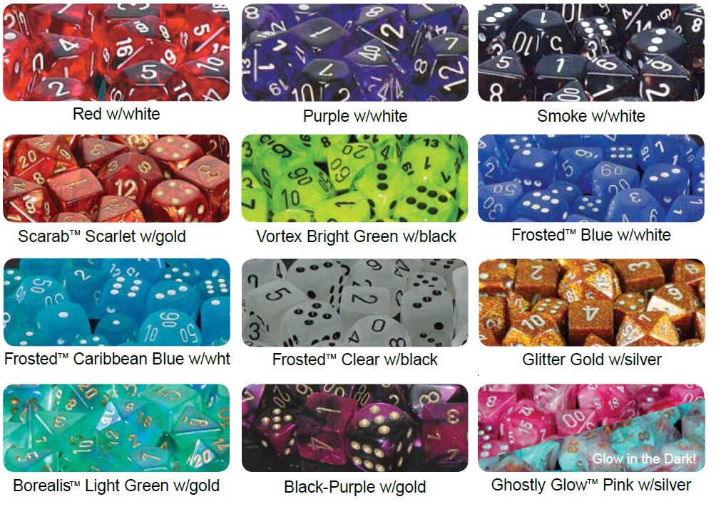 Dice HP Tracker - Etsy