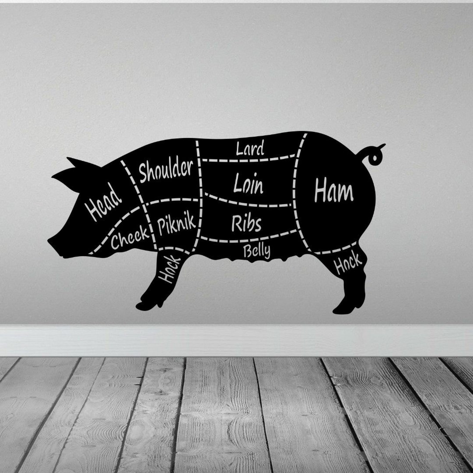 Pork Signs. Diagrams Wall Art Animal Signs Pig Signs Meat - Etsy
