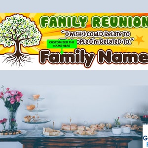 Family Reunion Banner Personalized Family Name Banner - Etsy