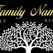 Family Reunion Banner Personalized Family Name Banner Family Reunion ...