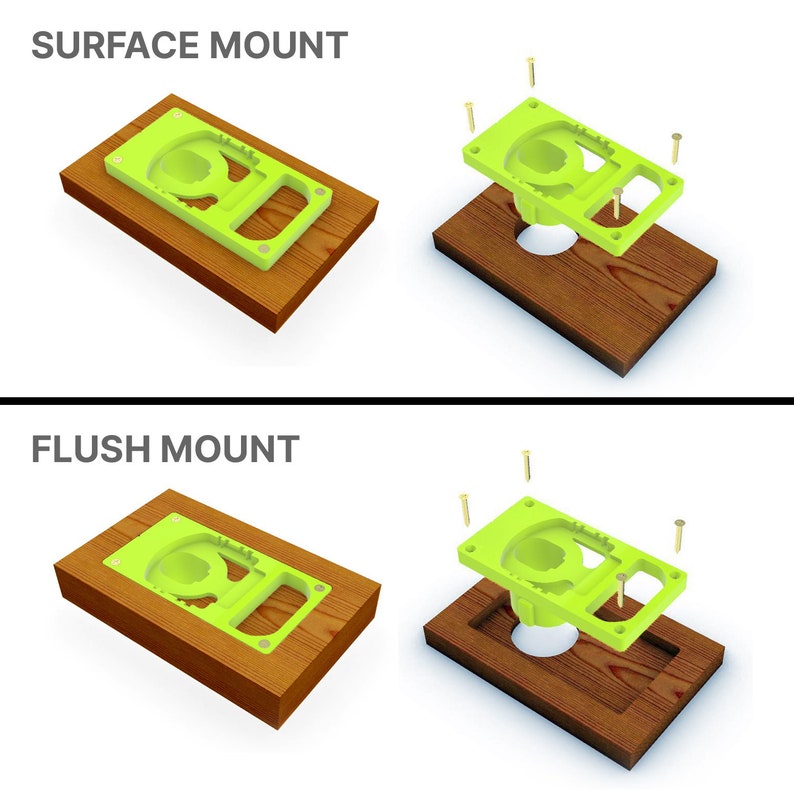 Ryobi ONE 18v Surface Mount Power Cap | Etsy
