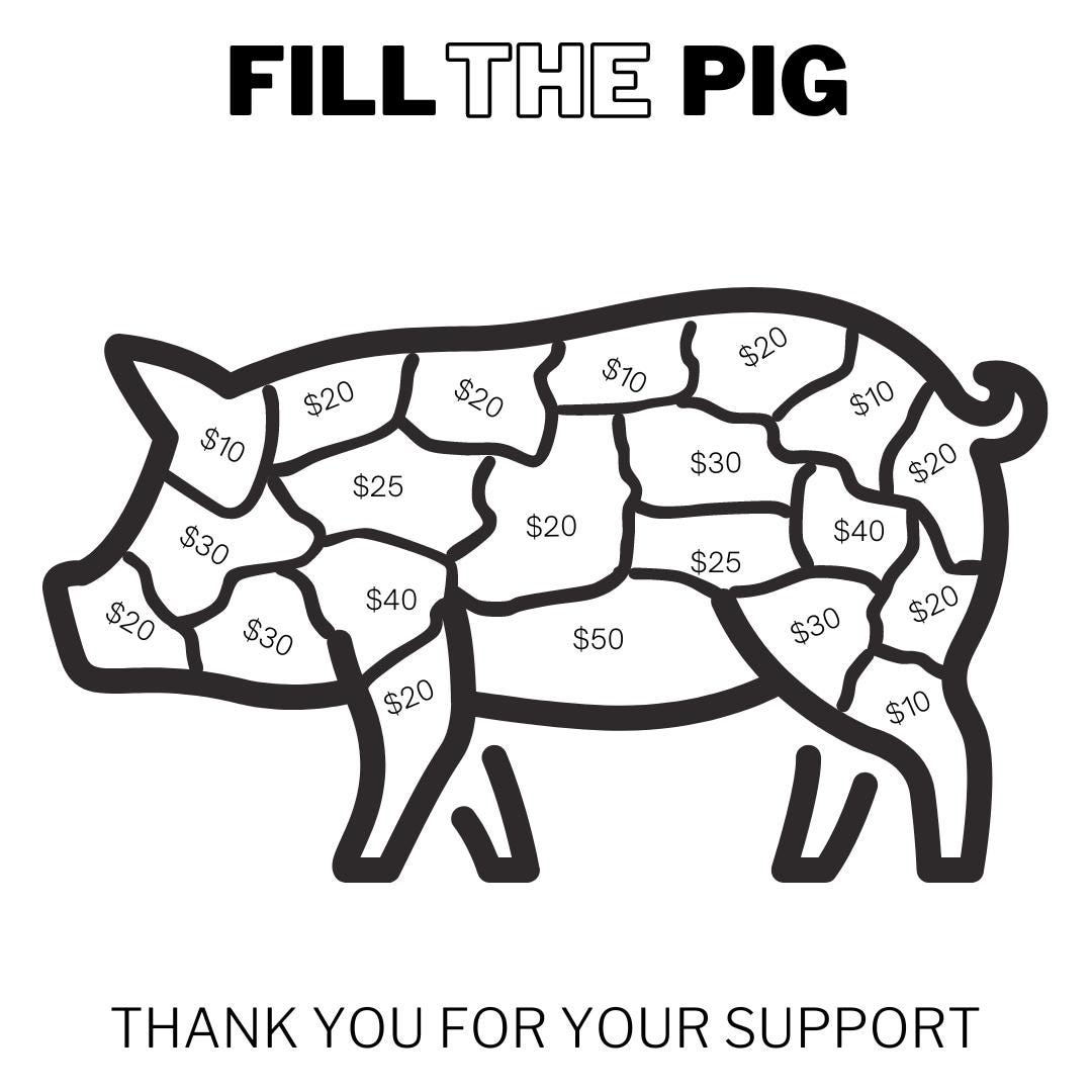 Fundraiser, Fill My Pig, 4H Fundraiser, Instant Download, Fundraiser ...