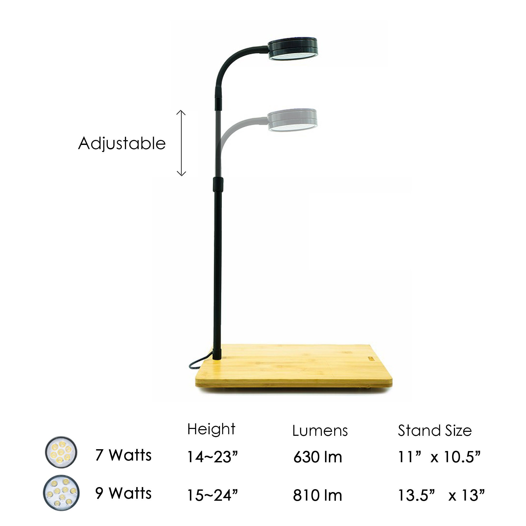 Height Adjustable Version - Full Spectrum Nano LED Light, Fits Nano ...