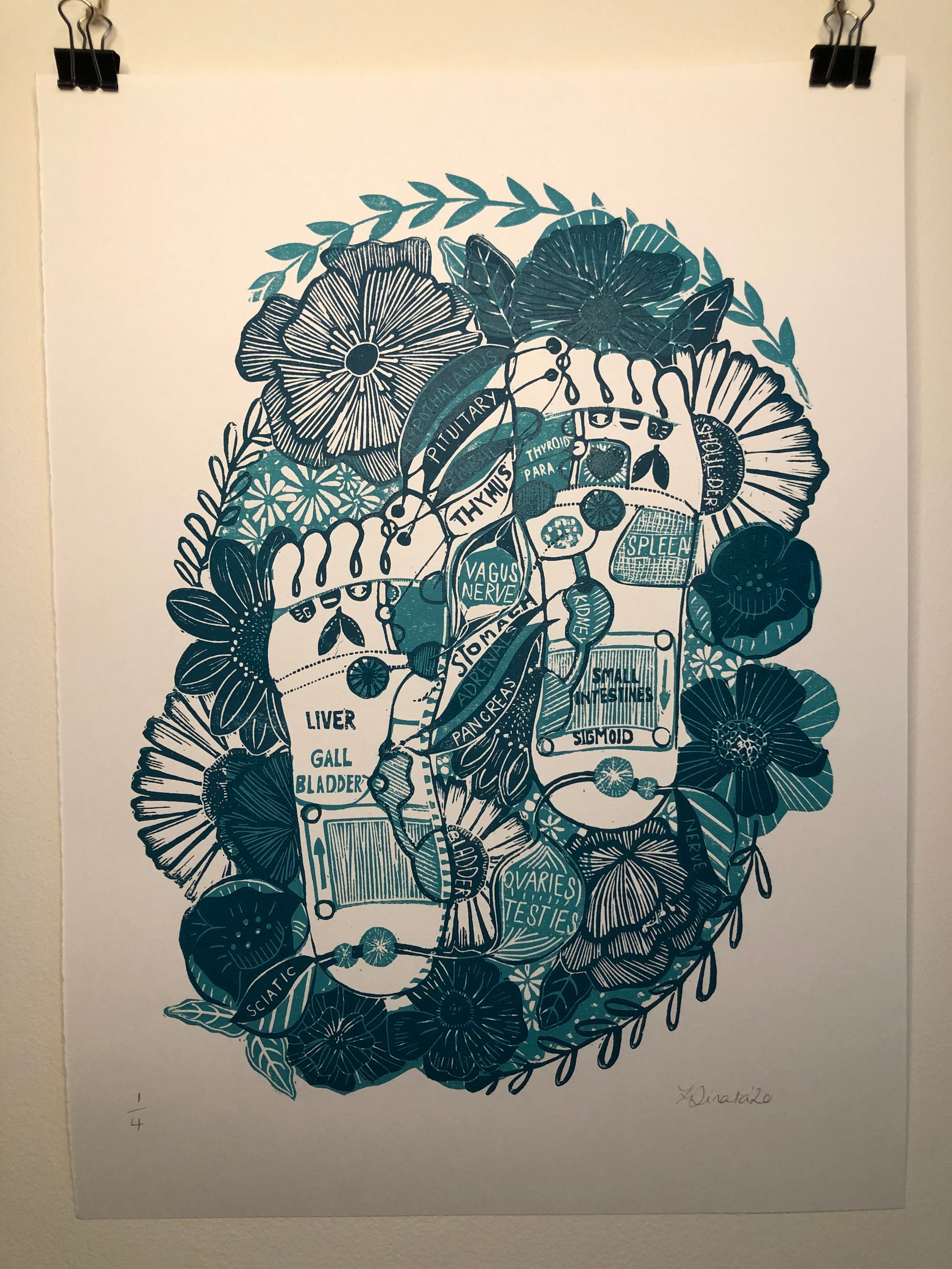 FOOT MAP Original Linocut Print - Etsy