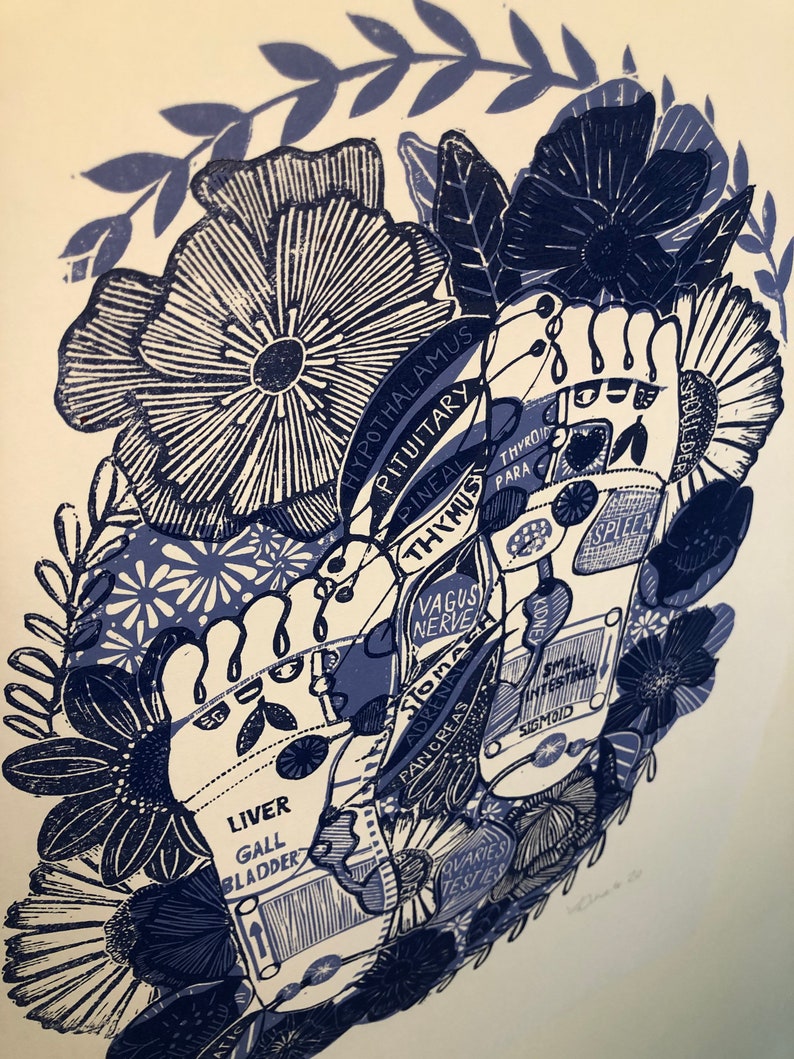FOOT MAP Original Linocut Print - Etsy
