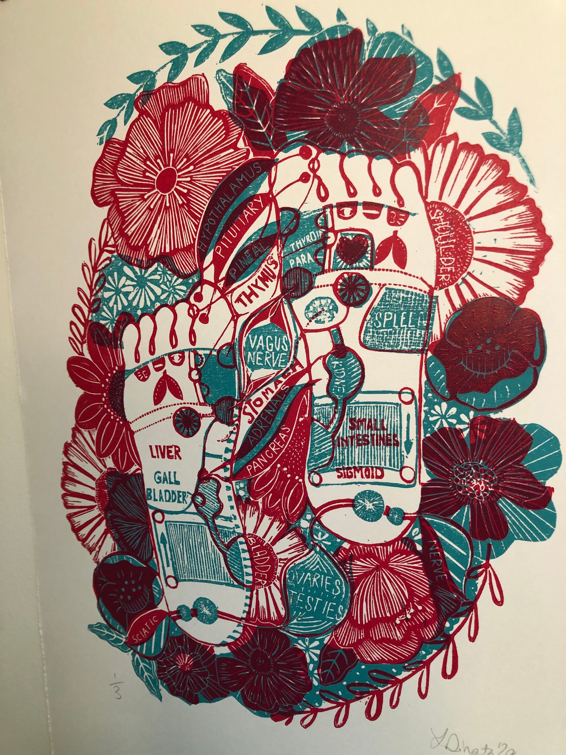 FOOT MAP Original Linocut Print - Etsy