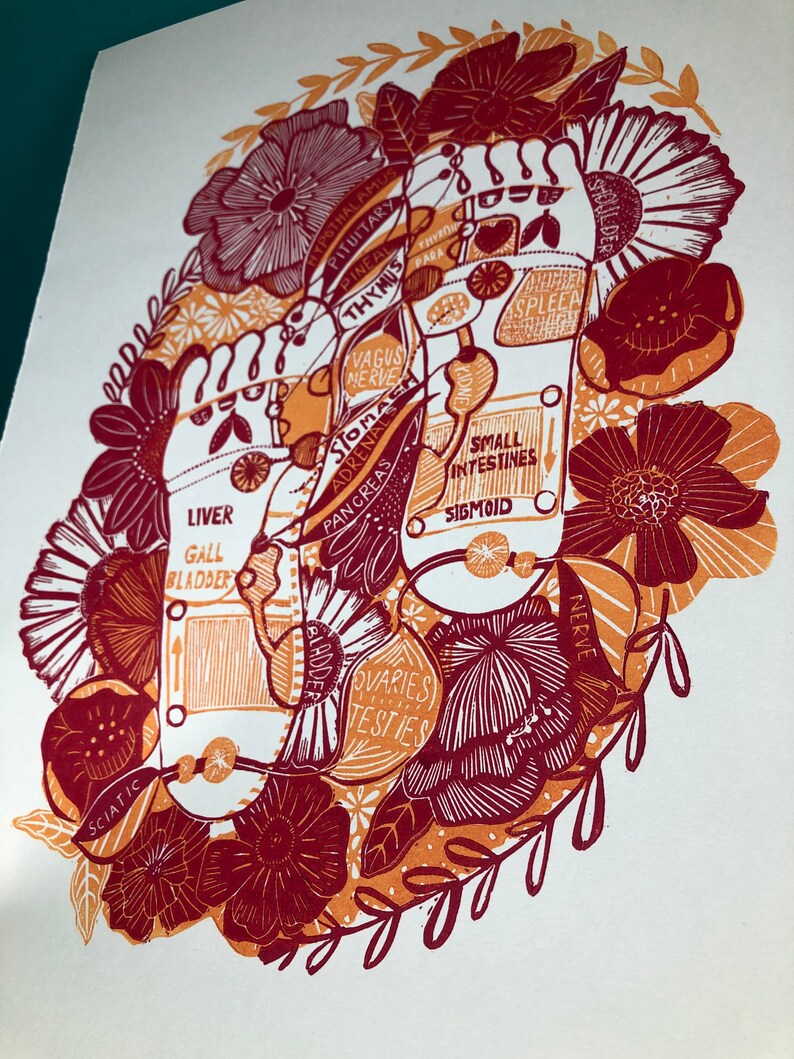 FOOT MAP Original Linocut Print | Etsy