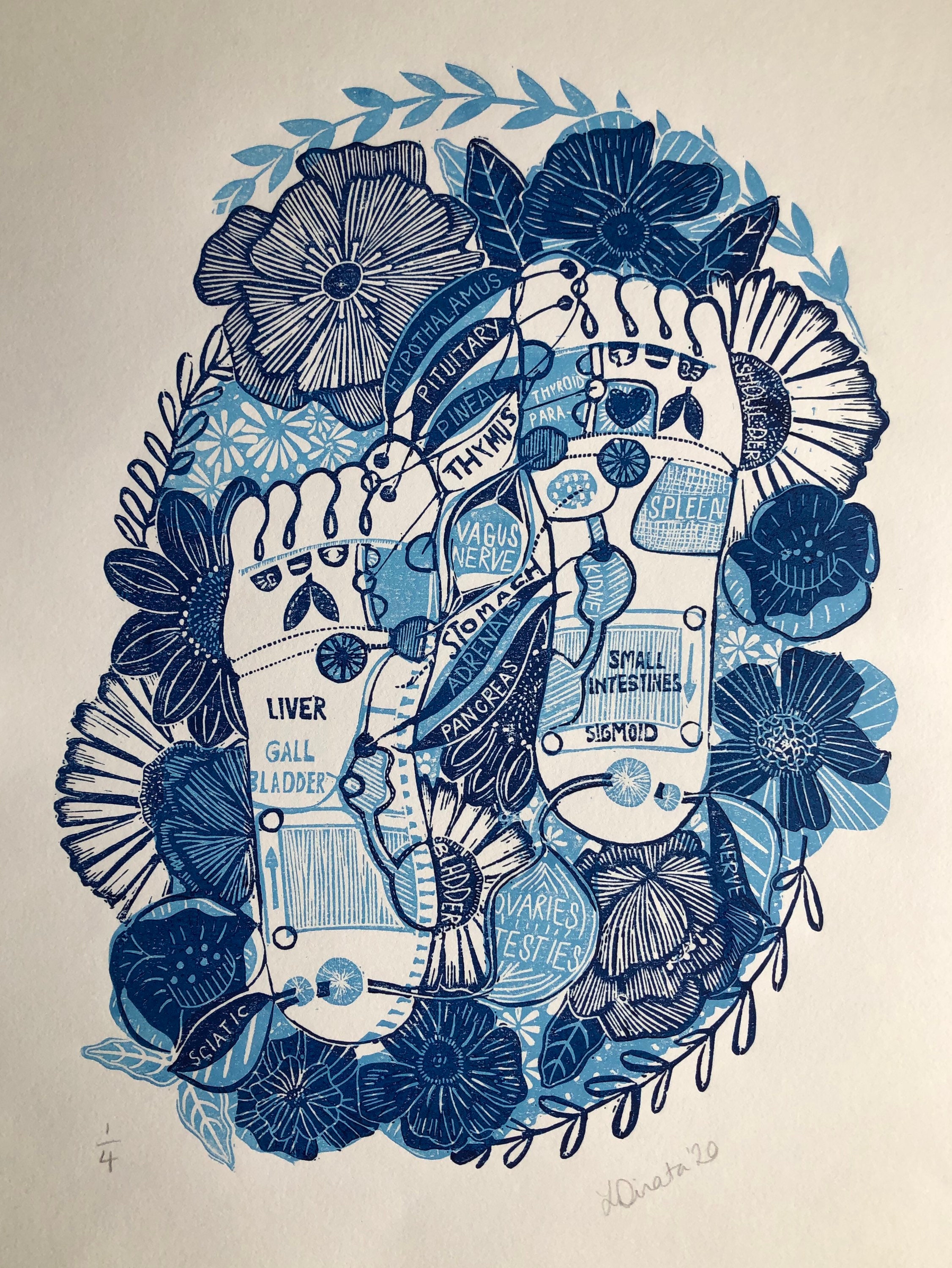 FOOT MAP Original Linocut Print - Etsy
