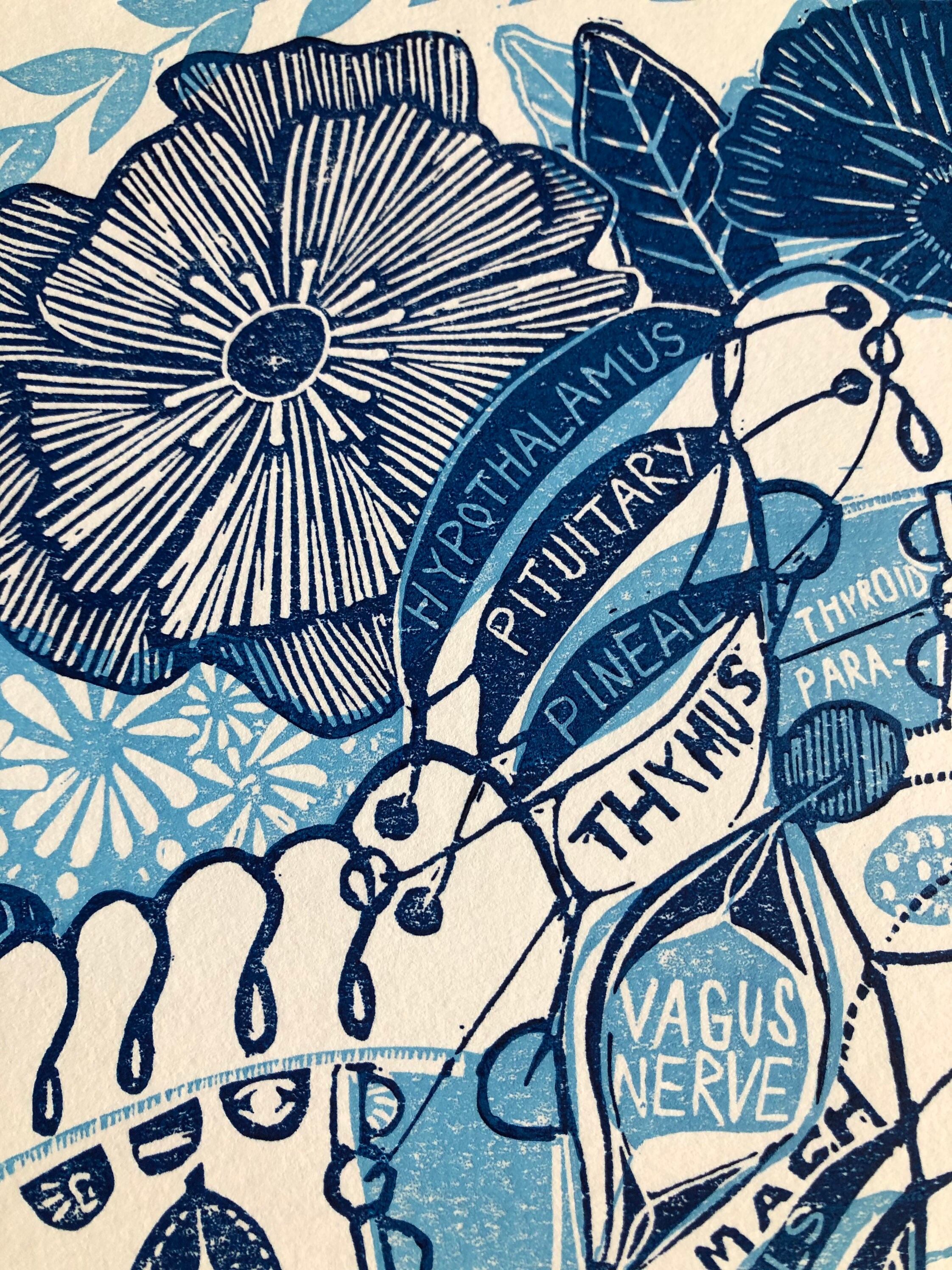 FOOT MAP Original Linocut Print - Etsy