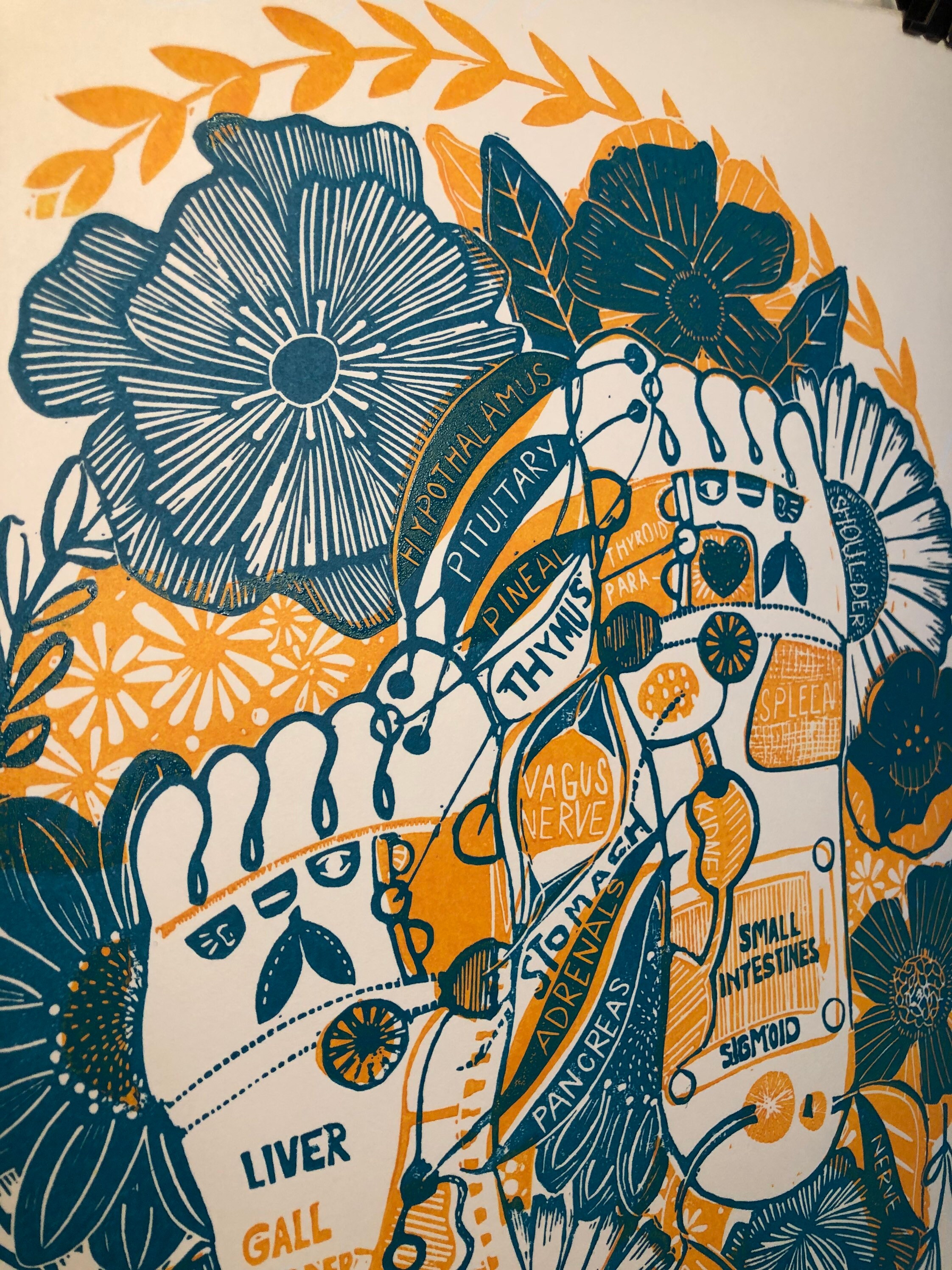 FOOT MAP Original Linocut Print - Etsy