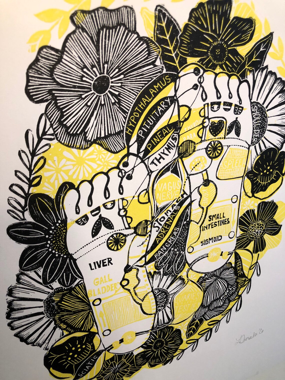 FOOT MAP Original Linocut Print - Etsy