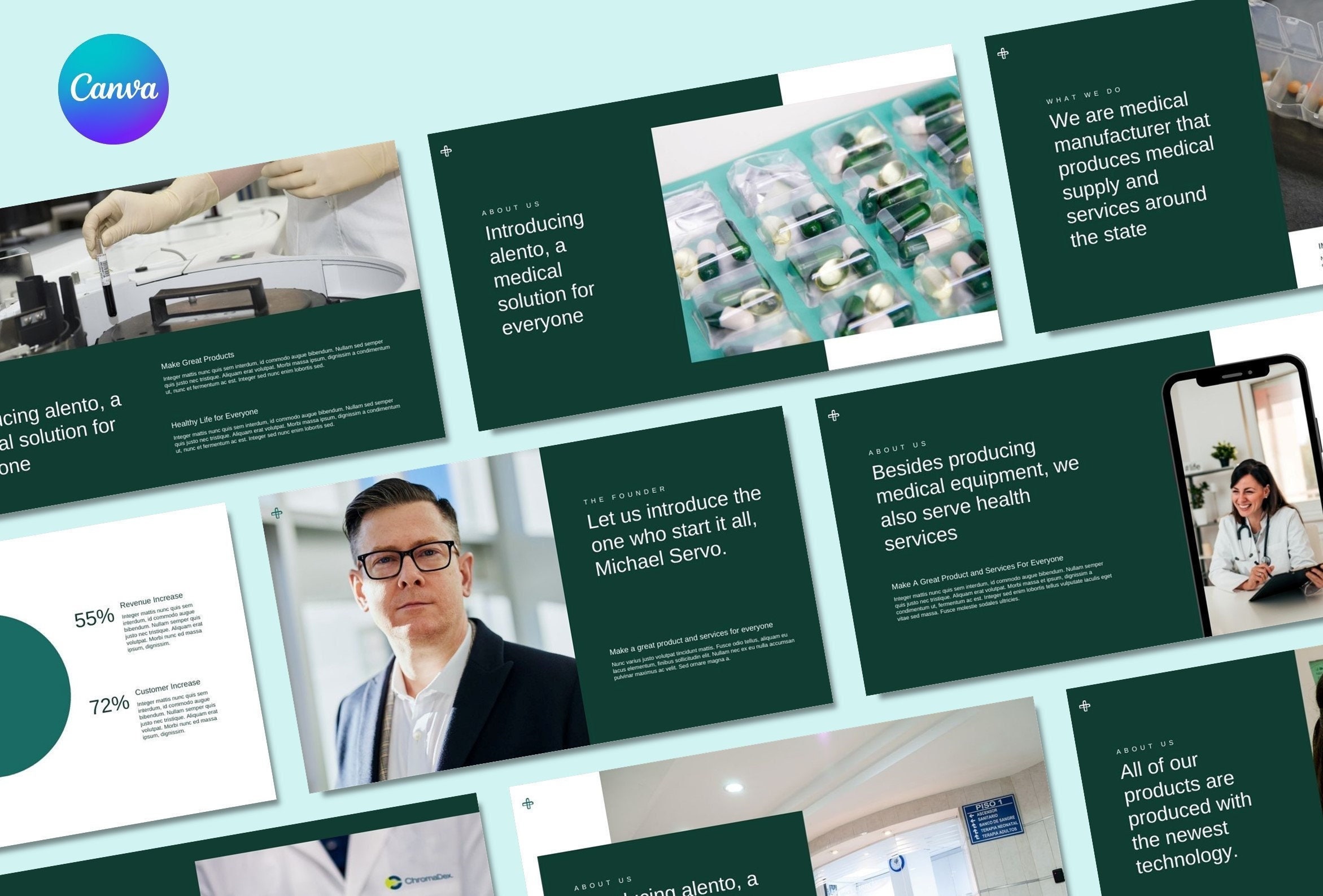 Medical Canva Presentation Template for Clinic, Healthcare, Doctor ...