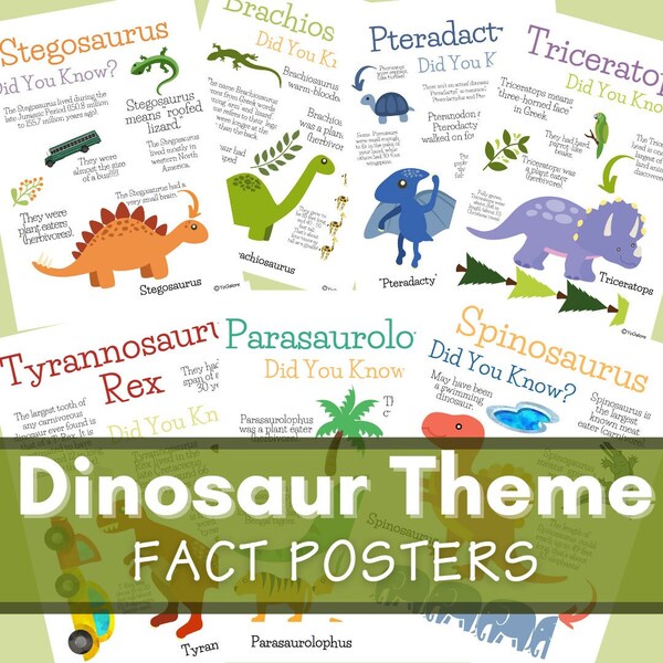 Dinosaur Posters - Etsy
