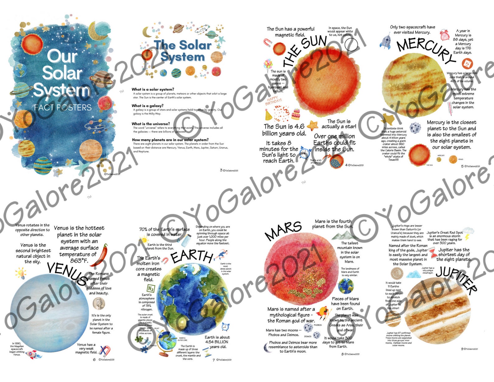The Solar System Fun Facts Posters With BONUS! - Etsy