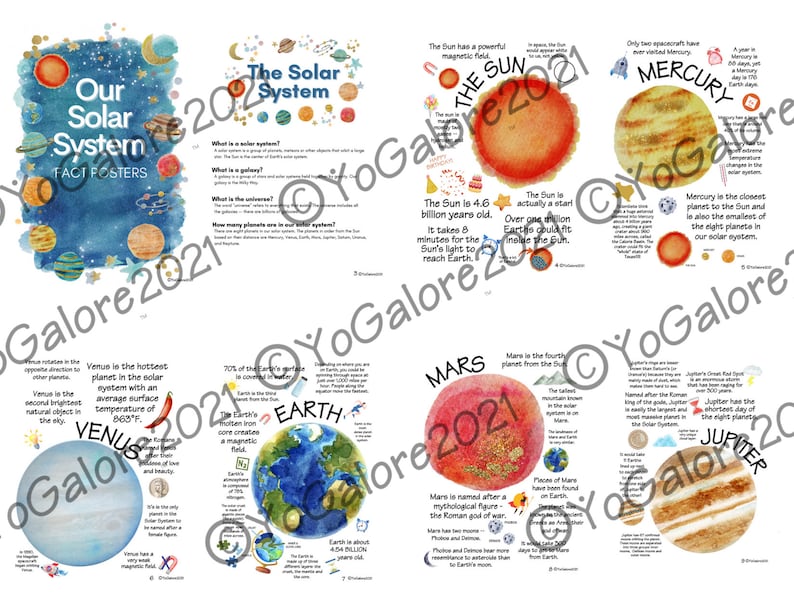 The Solar System Fun Facts Posters With BONUS! - Etsy