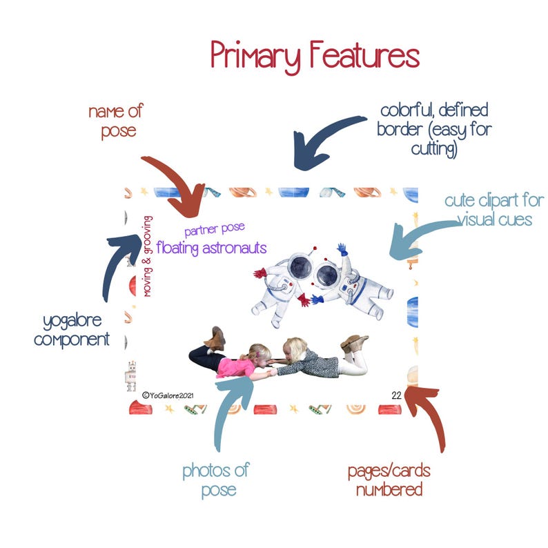 Space Theme Yoga & Movement Cards for Preschool and Kindergarten - Etsy
