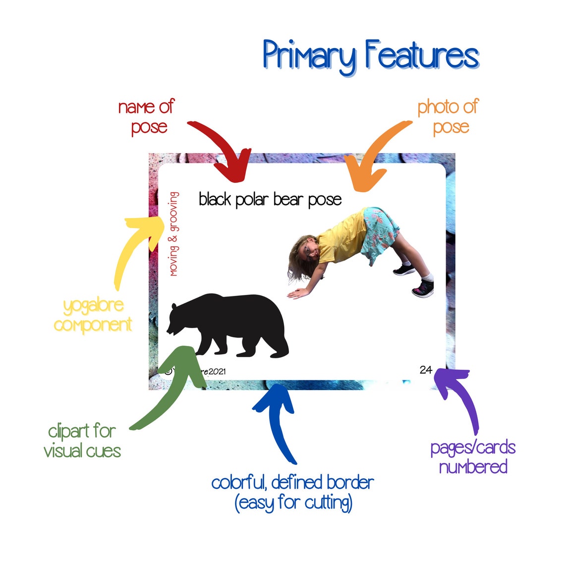 The Artist Who Painted a Blue Horse Art Lesson Plan With Yoga ...