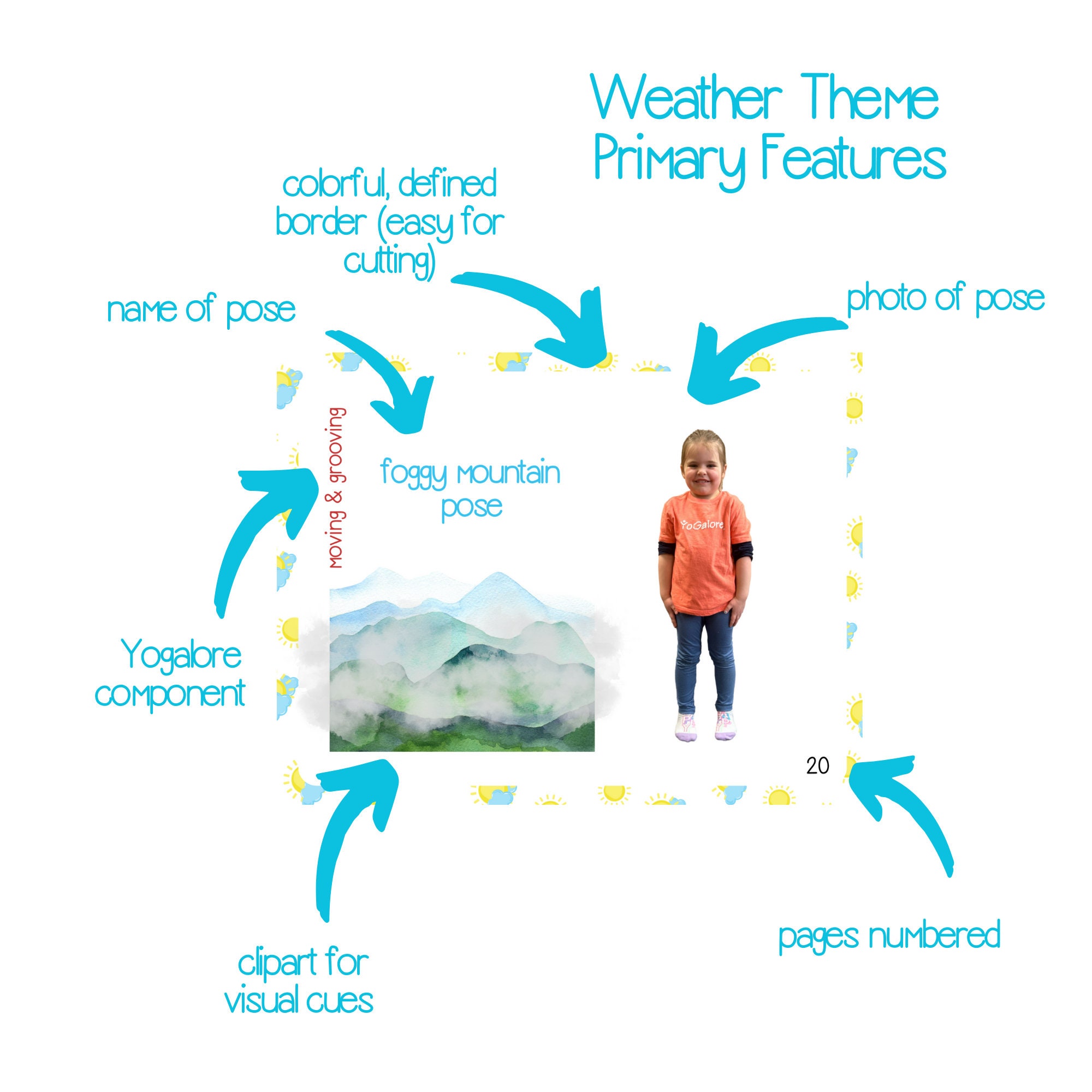 Preschool Weather Themed Movement Based Yoga Activity Bundle With ...