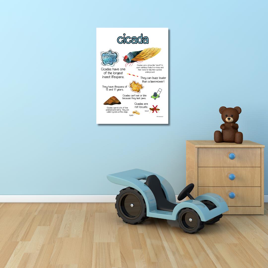 Fun Bug Facts for Kids, Insect Posters & Cards, Bug Activities for ...