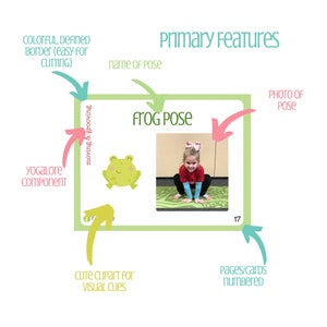 Spring Theme Yoga & Movement Cards | Etsy