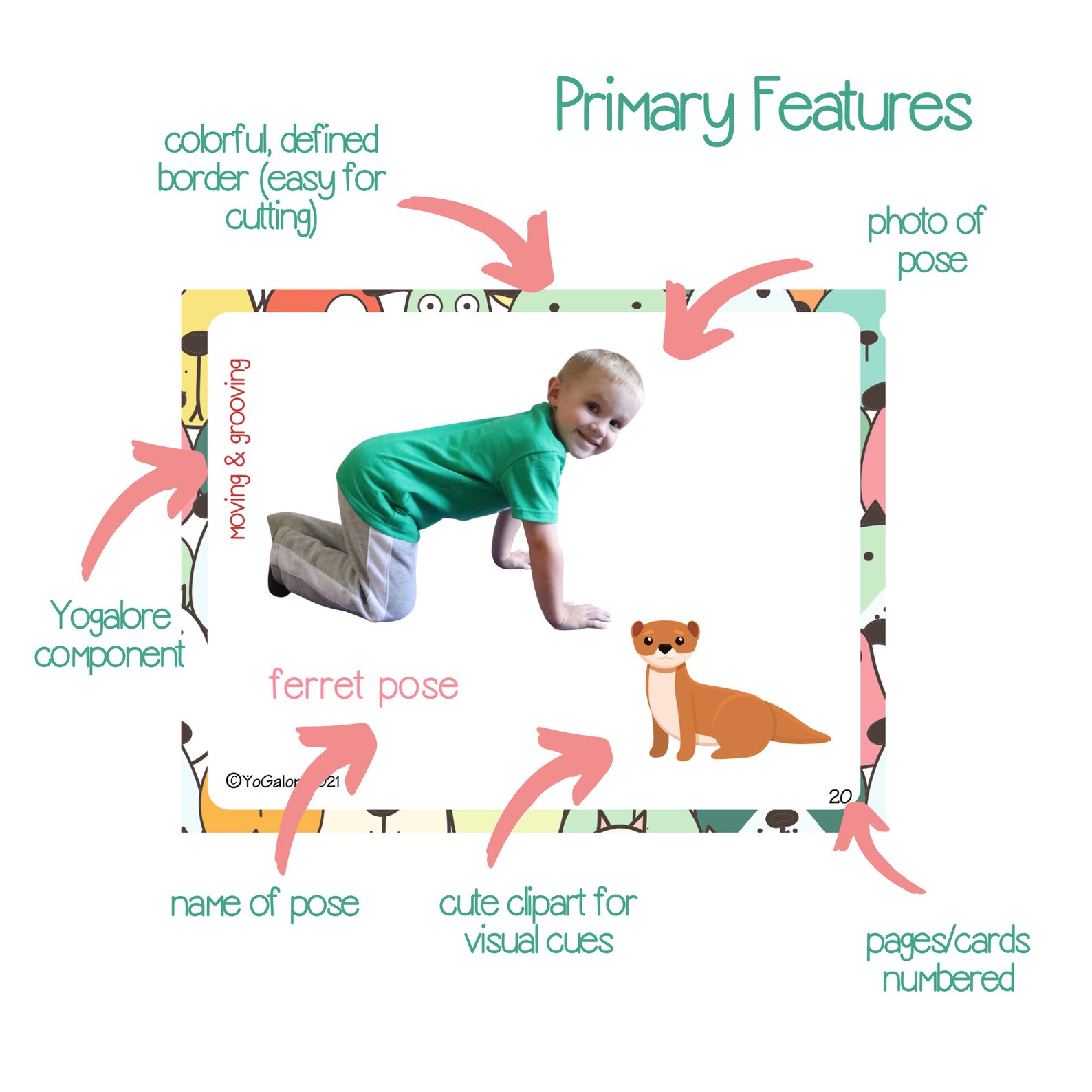Pet Theme Yoga & Movement Pose Cards - Etsy