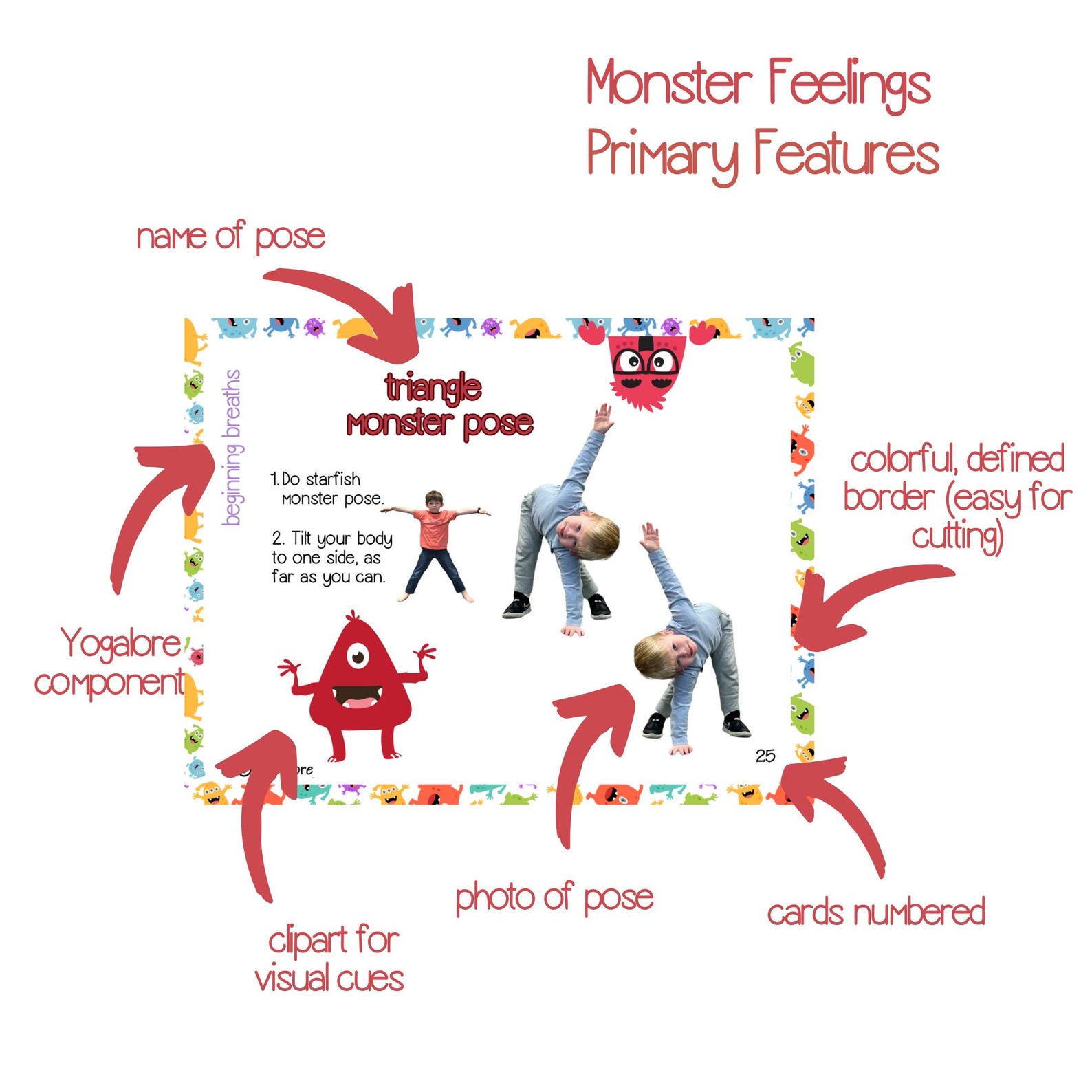 Monster Feelings Yoga & Movement Cards With Yogalore Lesson Plan ...