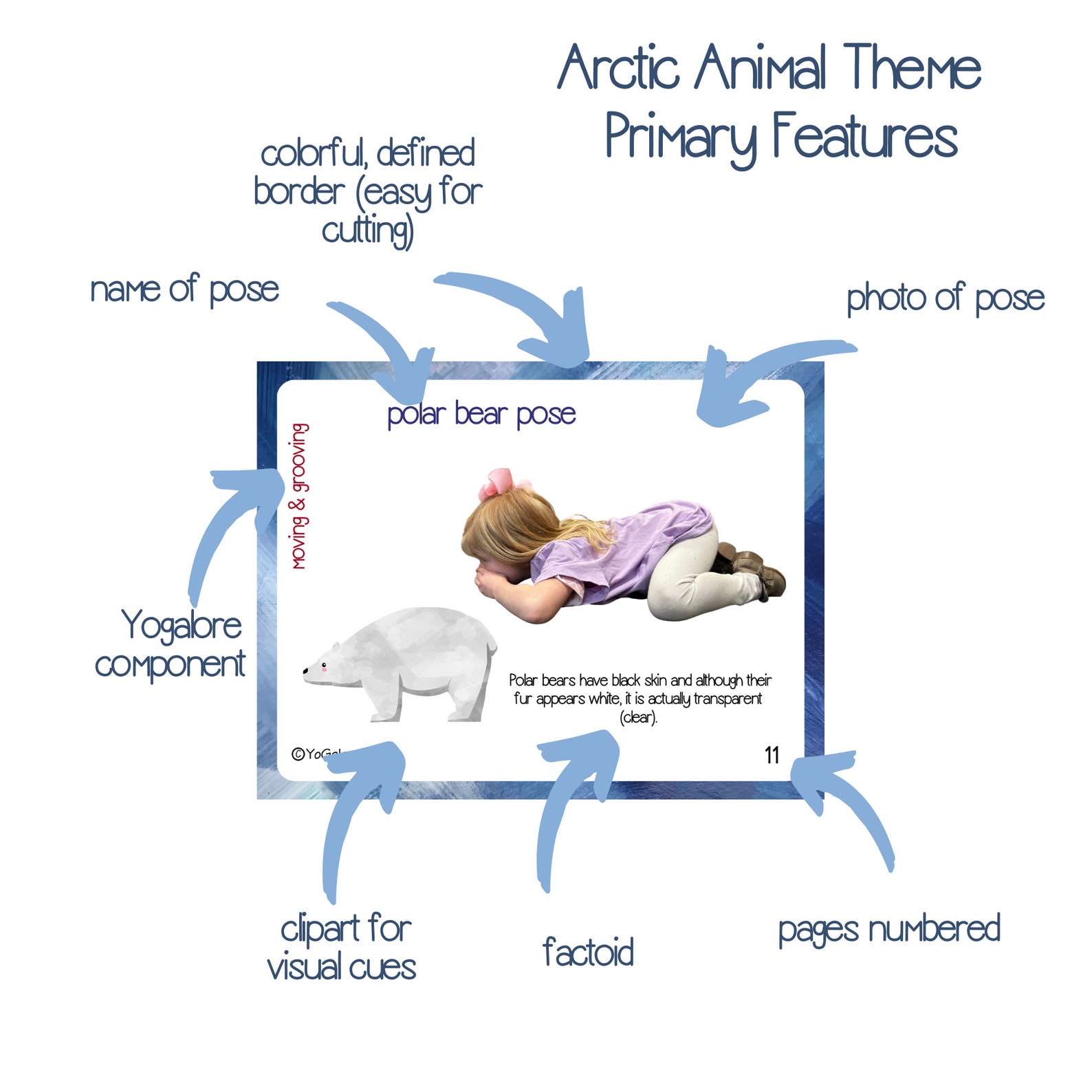 Arctic Animal Yoga Pose Cards for Kids | Mindful Movement Game, Brain ...
