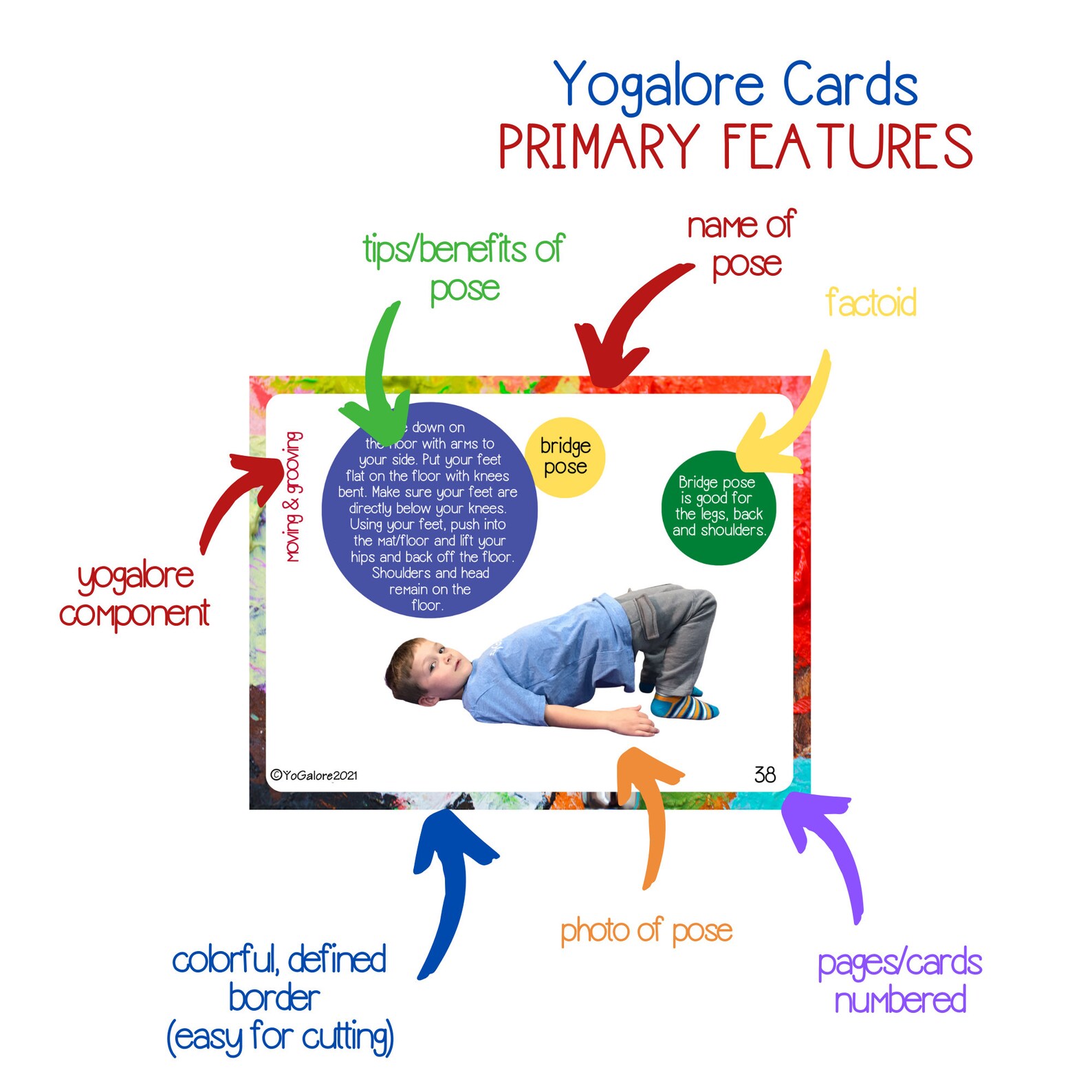 Yoga & Movement Pose Cards for Kids by Yogalore - Etsy