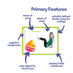 Transportation Theme Yoga & Movement Pose Cards | Etsy