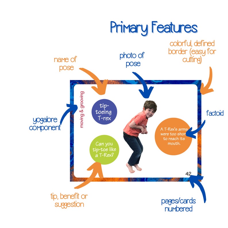 Yoga for Kids: Poses and Yoga Posters for the Classroom Yogamore ...