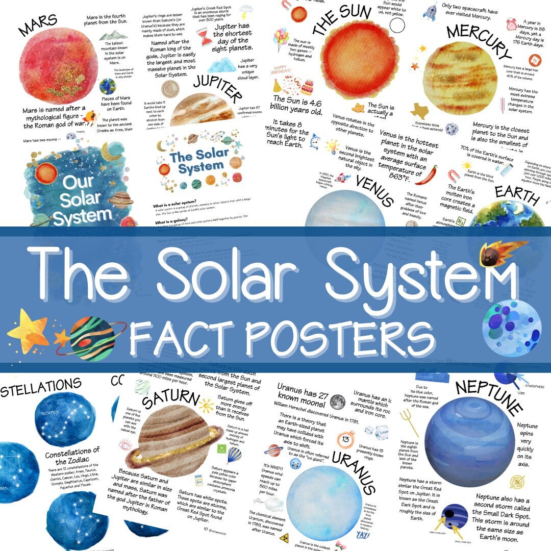 Solar System Infographic Fourth Graders