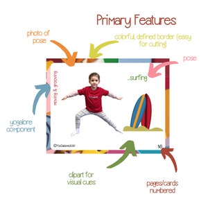 Summer Theme: Things We Do in Summer Yoga & Movement Pose Cards - Etsy