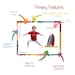 Summer Theme: Things We Do in Summer Yoga & Movement Pose Cards - Etsy