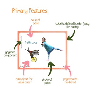 The Very Lonely Firefly Yoga & Movement Pose Cards - Etsy