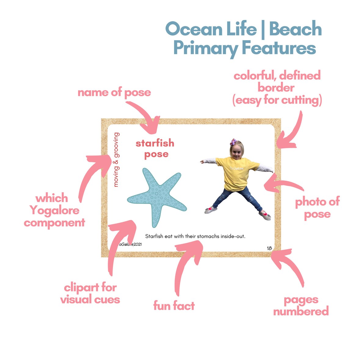 Ocean Theme Preschool Activity: Yoga & Movement Pose Cards - Etsy