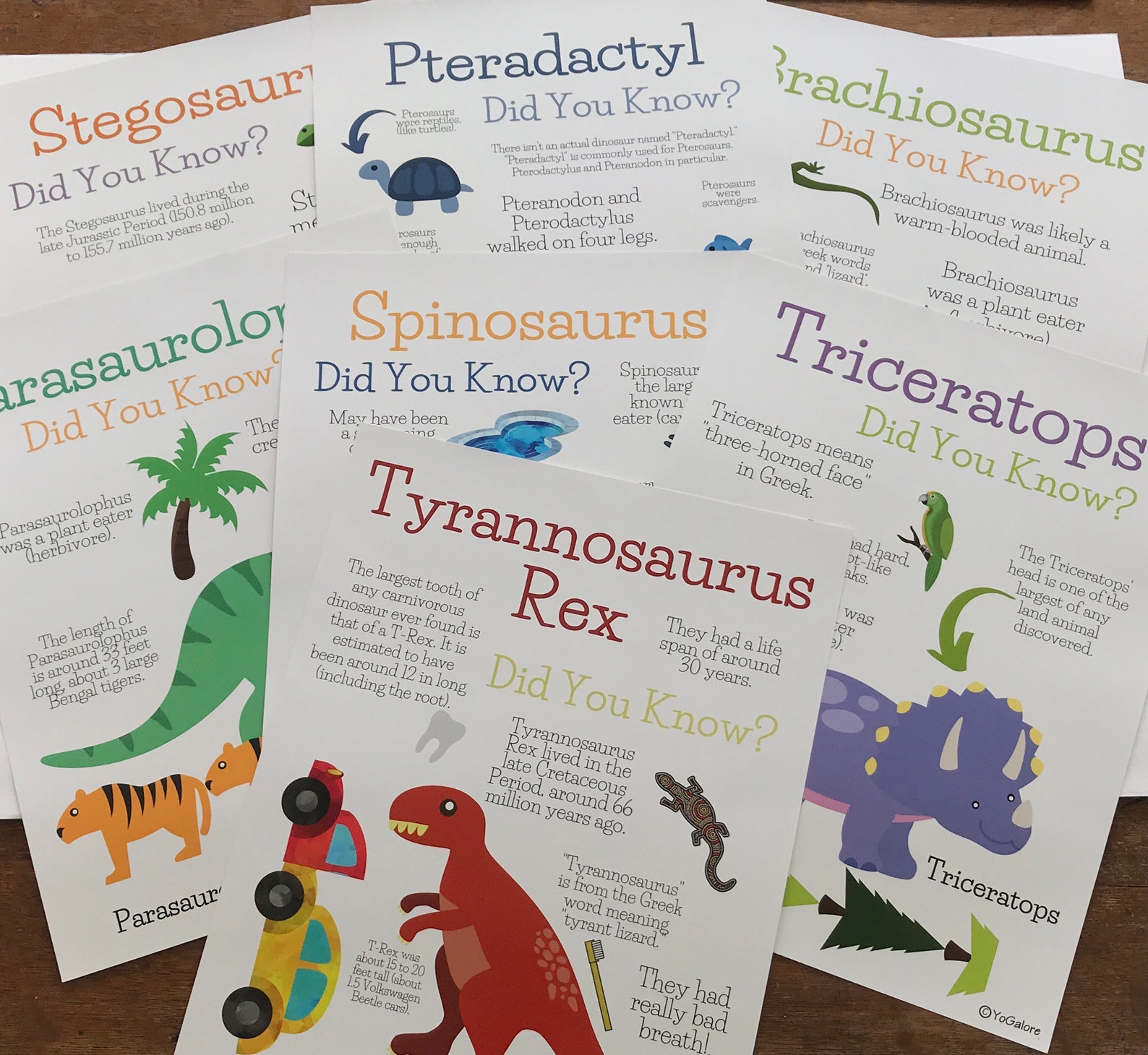Dinosaur Fact Posters for Kids | Etsy