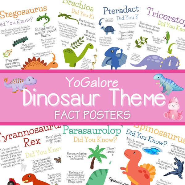 Dinosaur Posters - Etsy