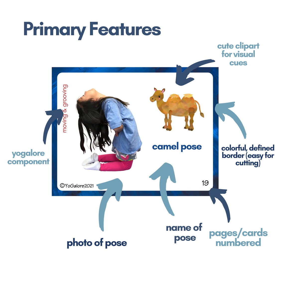 From Head to Toe Yoga & Movement Cards and Activity Sheet - Etsy