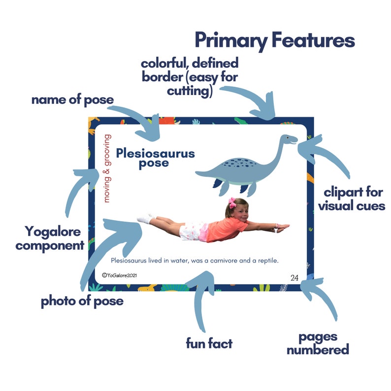 Dinosaur Yoga Lesson Plan: Dinosaur Theme Yoga & Movement Pose - Etsy