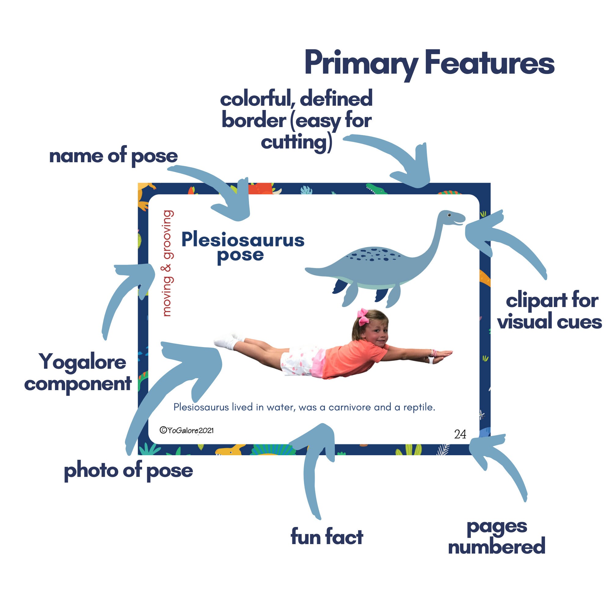 Dinosaur Yoga Lesson Plan: Dinosaur Theme Yoga & Movement Pose | Etsy UK