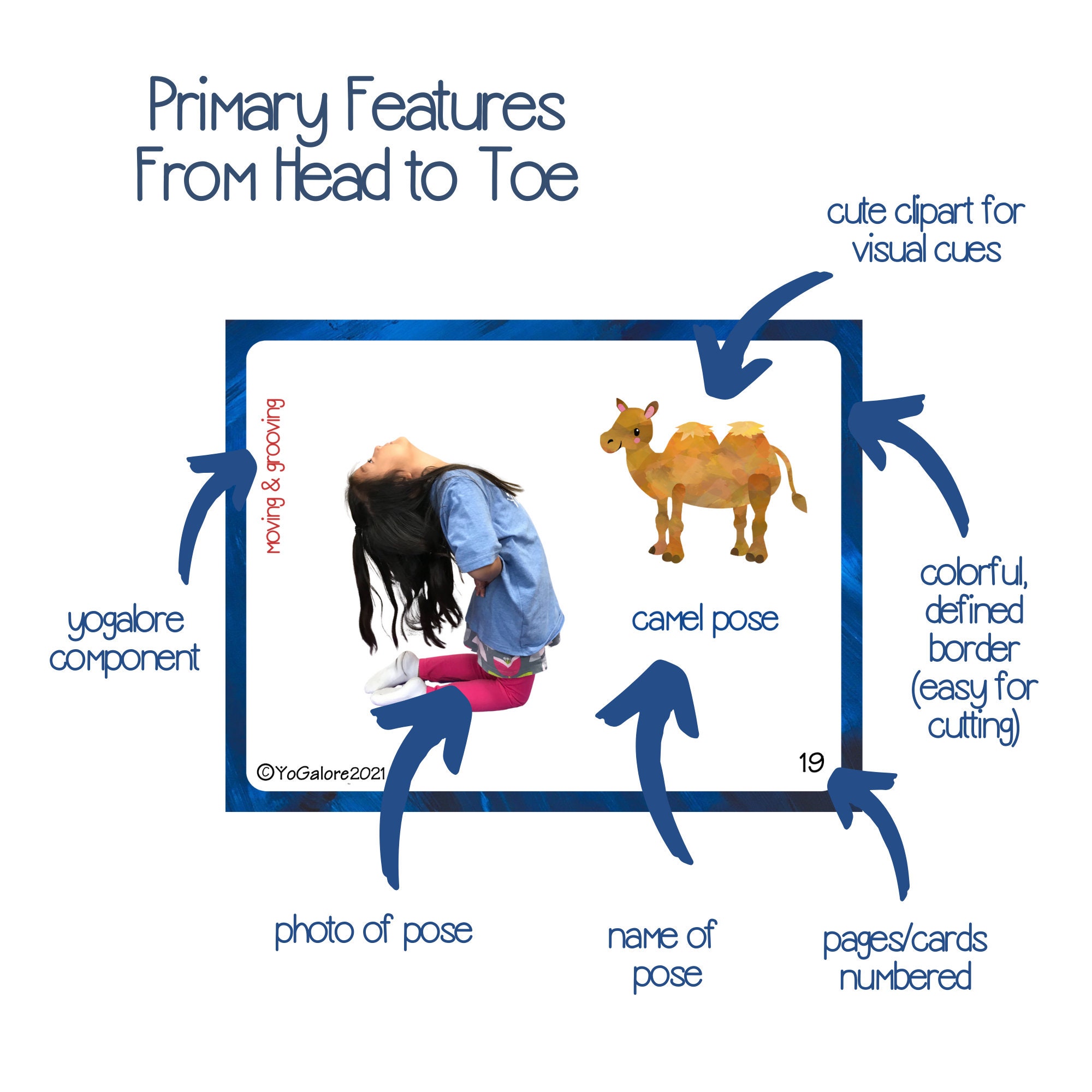 From Head to Toe Yoga & Movement Cards and Activity Sheet - Etsy