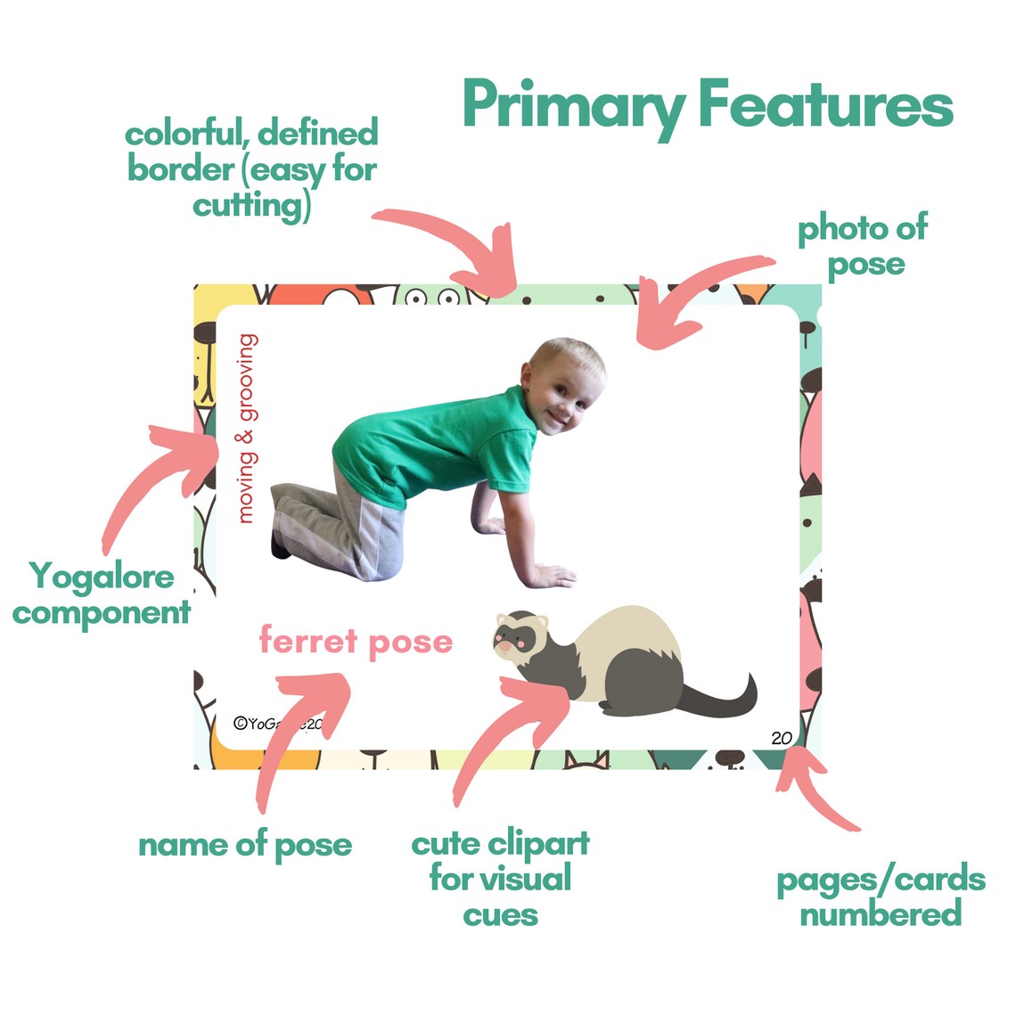 Pet Theme Yoga & Movement Pose Cards - Etsy