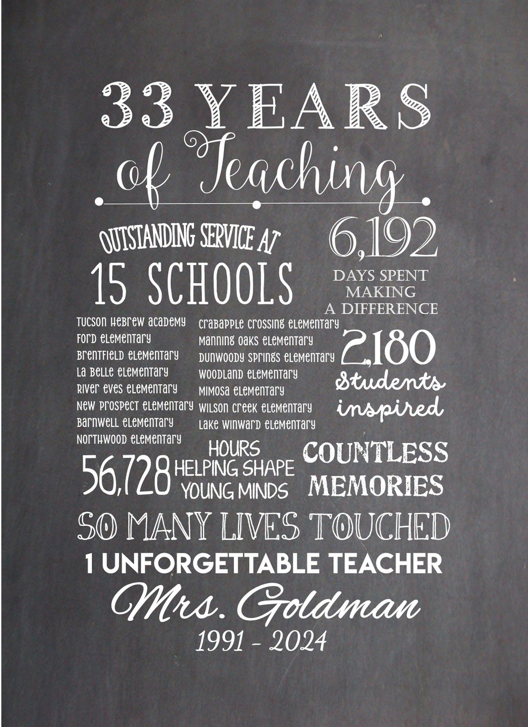 Personalized Teacher Retirement Gift Print- Thoughtful Present for ...
