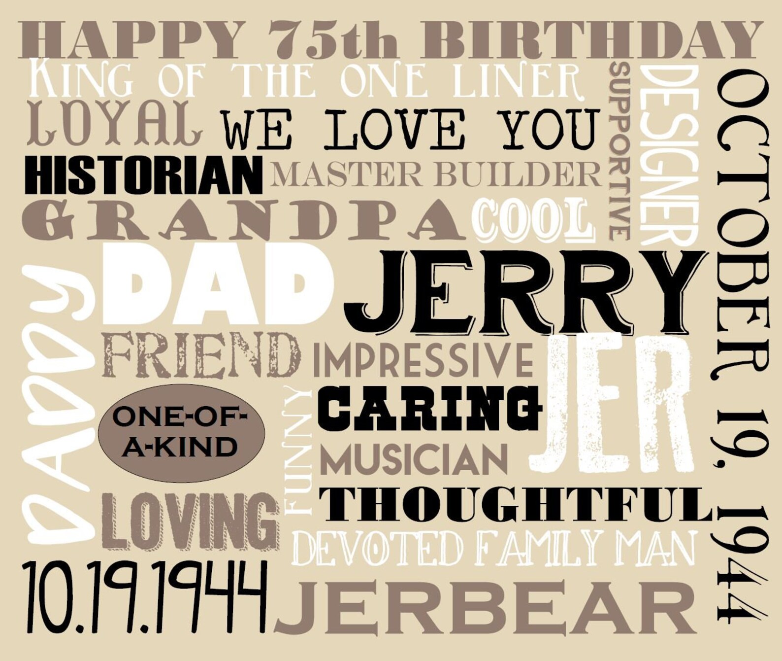 Word Collage Blanket- Unique Birthday Present- Bestseller- Custom Word ...