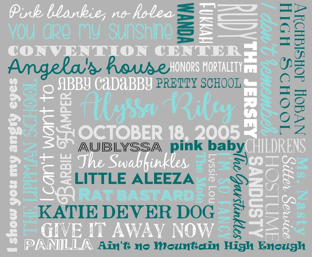 Custom Word Blanket- Company Anniversary Present- Corporate Gift ...