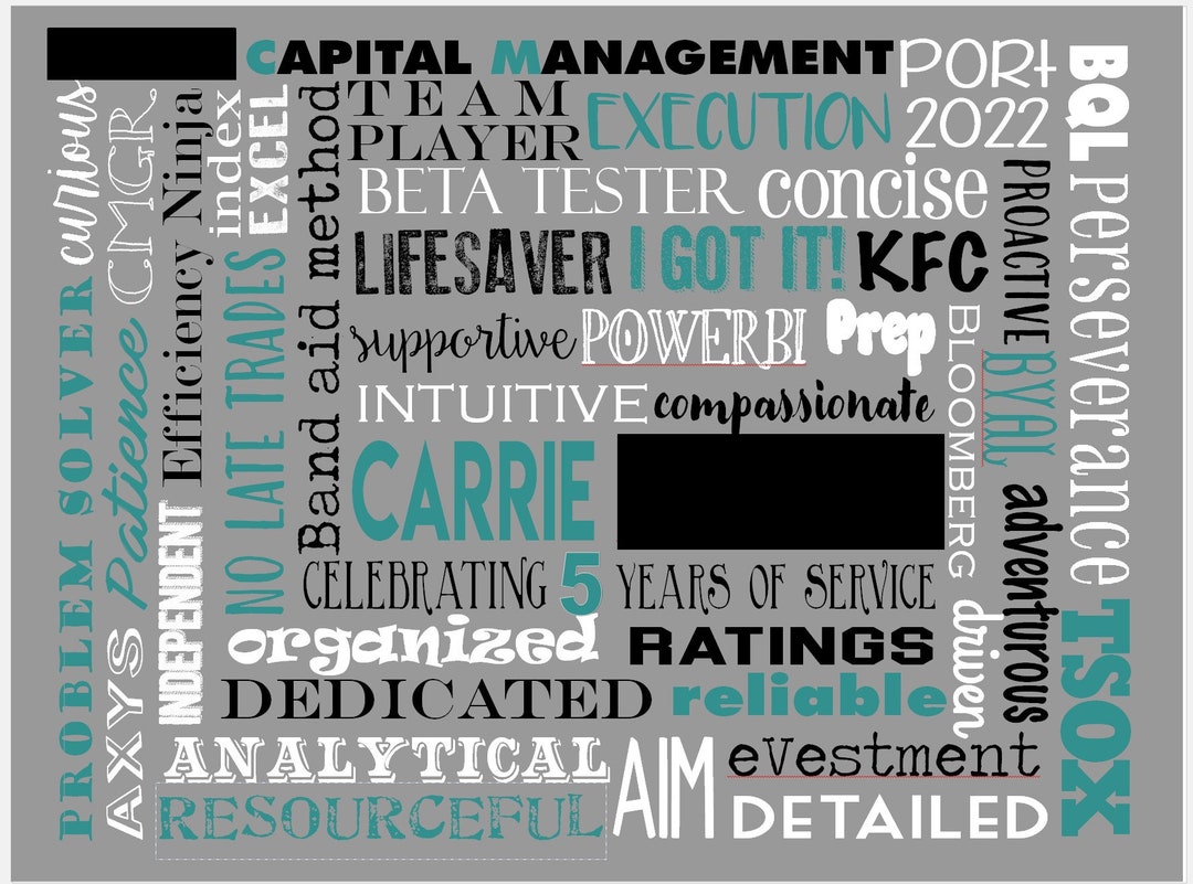 Custom Word Blanket Company Anniversary Present Corporate Gift Custom ...