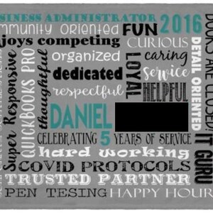Custom Word Blanket Company Anniversary Present Corporate Gift Custom ...