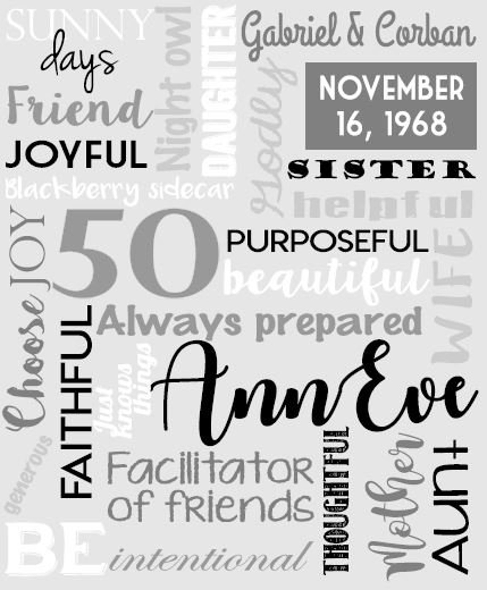 Word Collage Blanket Unique Birthday Present Bestseller | Etsy