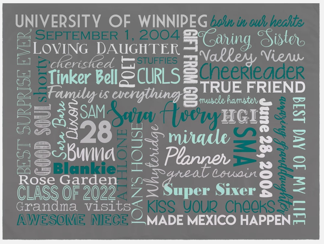 Word Collage Blanket Unique Birthday Present Bestseller Custom Word ...