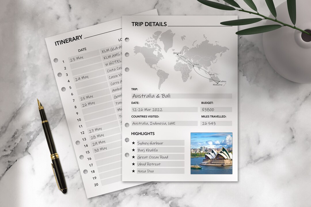 Ultimate Travel Journal Insert Pack Bundle - Etsy
